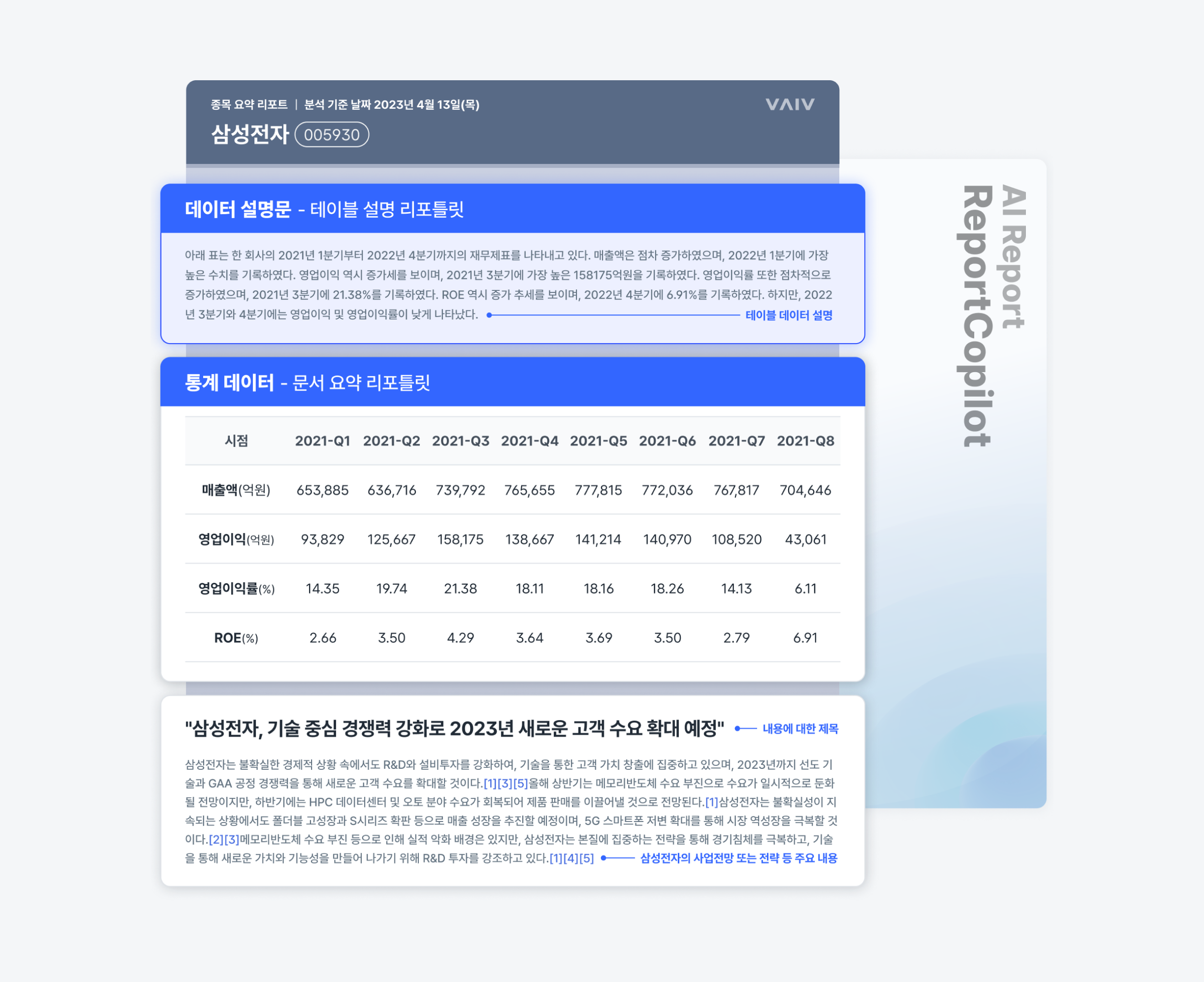 소개 - VAIV AI PLATFORM